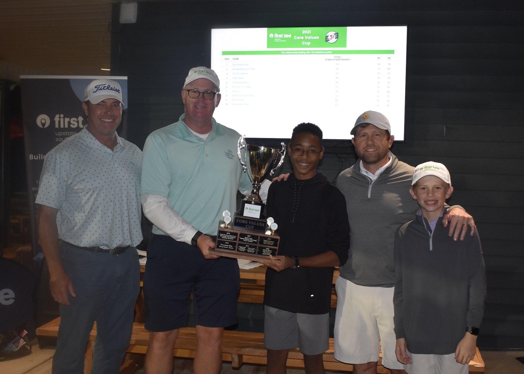 2021 - Core Values Cup - First Tee - Upstate South Carolina